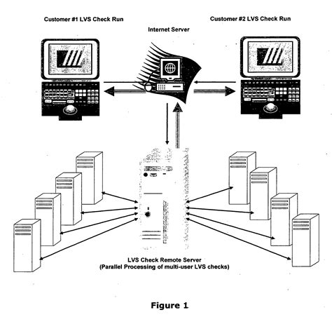 Schematic Maps Patented Technology Retrieval Search Results Eureka