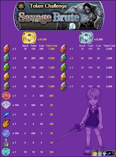 Shes Here To Help Kill Chaos Co Op Event Token Chart Savage Brute