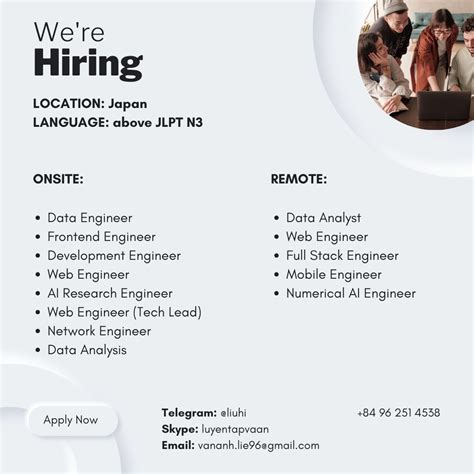 le liuhi on linkedin data dataengineer frontend fejob