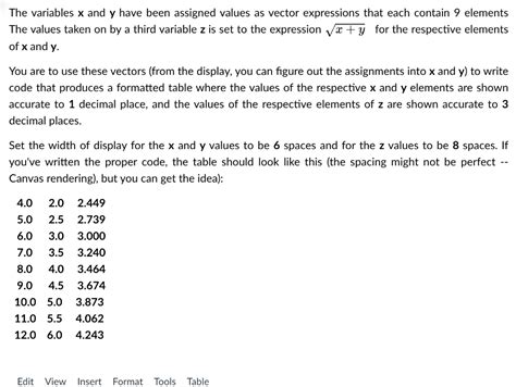 Solved The Variables X And Y Have Been Assigned Values As Chegg