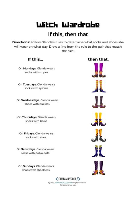 Conditional Statement Practice Worksheet Conditionals Interactive