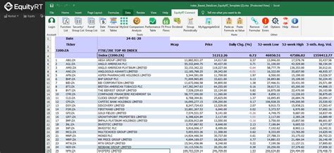 Connect Excel Add In For Stock Market EquityRT