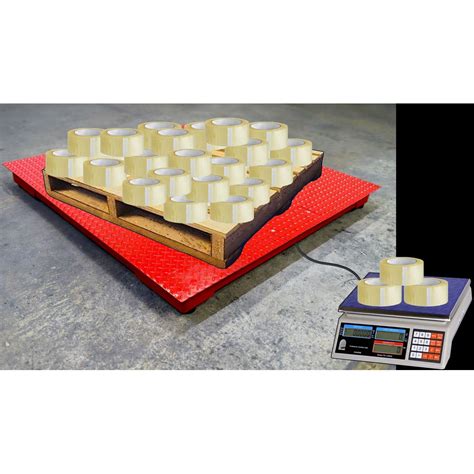 Understanding Load Cell Scales Precision In Every Measurement