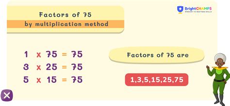 Factors Of 75 Prime Factorization Factor Pairs And Factor Tree