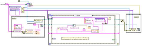 creating custom workspace objects for ni veristand ni