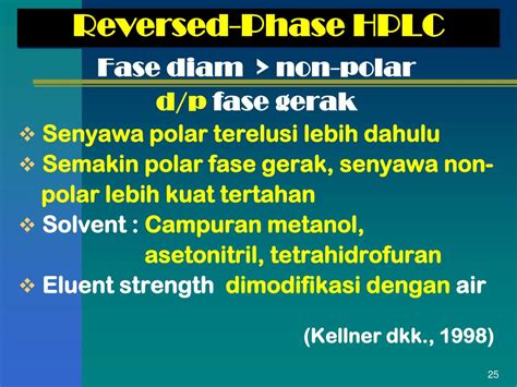 Ppt H P L C Powerpoint Presentation Free Download Id4179049