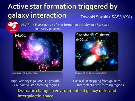 Ppt Active Star Formation Triggered By Galaxy Interaction Powerpoint