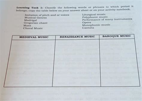 Classify The Following Words Or Phrases To Which Period It Belongs Copy