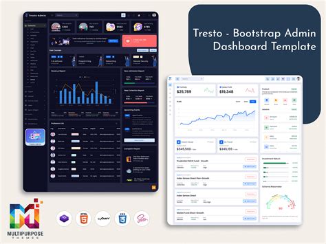 Customizable Power 18 Dashboards In One Admin Template Customizable Power 18 Dashboards In One Admin Template