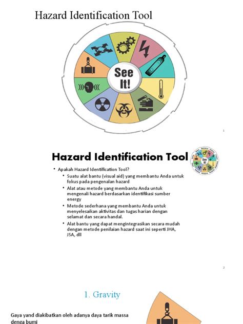 Hazard Identification Tool Pdf