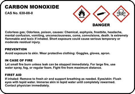 Carbon Monoxide Danger Sign Save 10 Online
