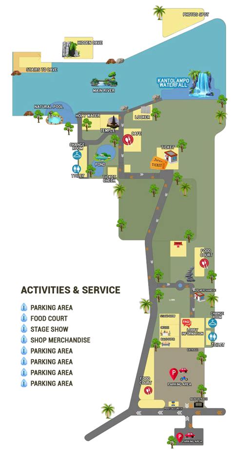 Site Map Kanto Lampo Waterfall Gianyar Bali