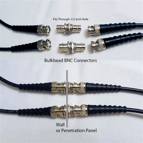 Bulkhead Bnc Connectors For Mri Rf Penetration Panel