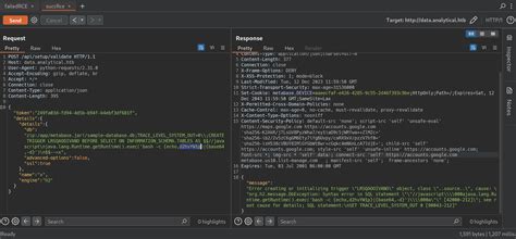 Hackthebox Analytics Writeup Mark0smith 的博客
