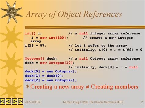 Introduction To Computing Using Java Array And Table