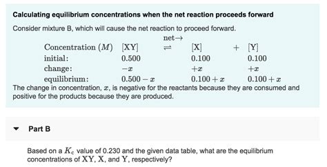 Solved Calculating Equilibrium Concentrations When The Net