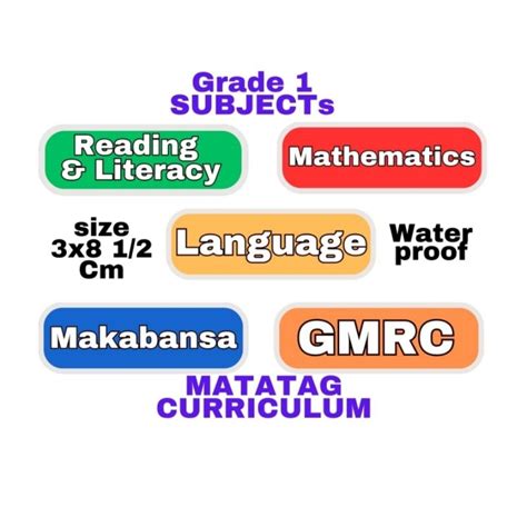 Subject Sticker Notebookgrade 1 Shopee Philippines