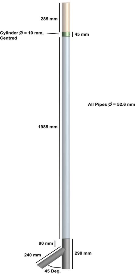 Dimensioned Cad Representation Of The Experimental Rig Elevation View