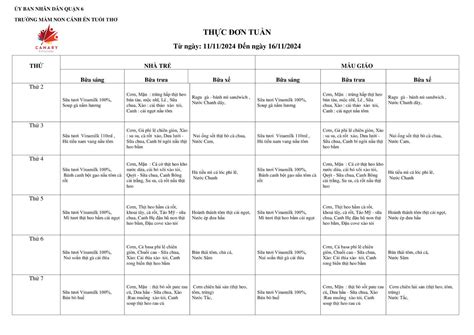 ThỰc ĐƠn ThÁng 11 TuẦn 2