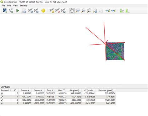 Gdal Error In Georeferencing Using Qgis Geographic Information