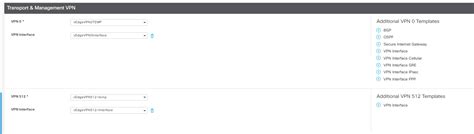Sdwan Vmanage Template Cisco Community