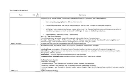 strategic management midterm review notes
