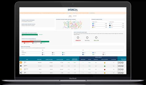 What Is Sophia Explore Crypto Insights Today — Indicia Labs Ai