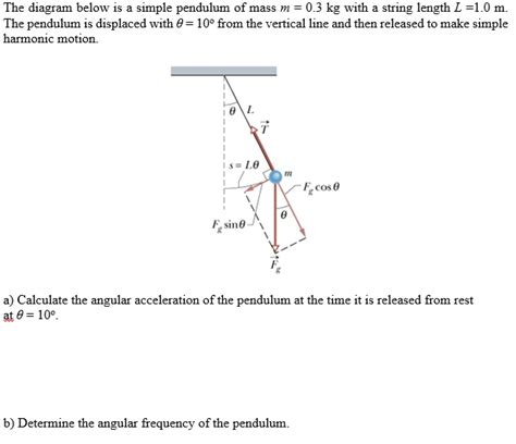 The Diagram Below Is A Simple Pendulum Of Mass M 0 3 Kg With A String Length L 1 0 M The