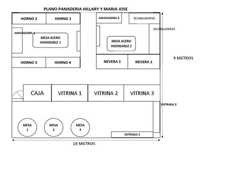 Plano Panaderia Pdf