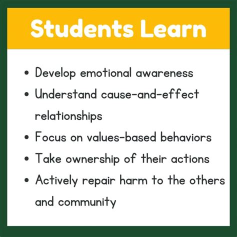 Restorative Justice Behavior Reflection Sheet Student Accountability Form