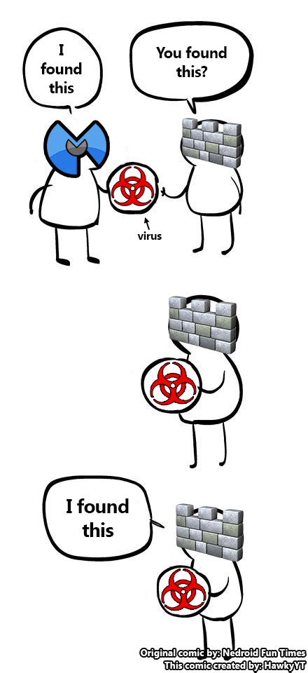 Every Time I Do A Scan With Malwarebytes Rpcmasterrace