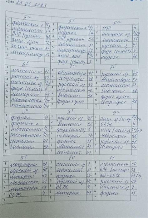 Create Meme Timetable The Schedule Of The School Schedule Of Lessons In A Comprehensive