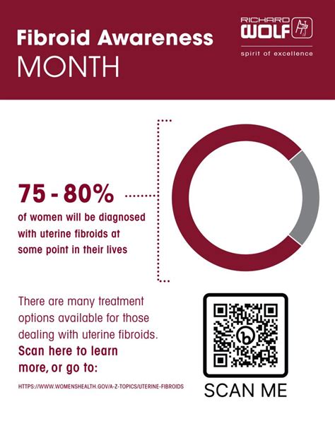 Jayne Woolf Bcmas Posted On Linkedin