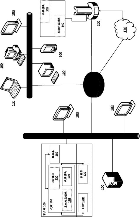 system and method for detecting abnormal event eureka patsnap