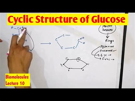 Glucose Linear Structure