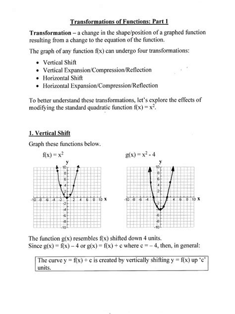 Mcr3u Transformationoffunctions Part1 Soln Pdf