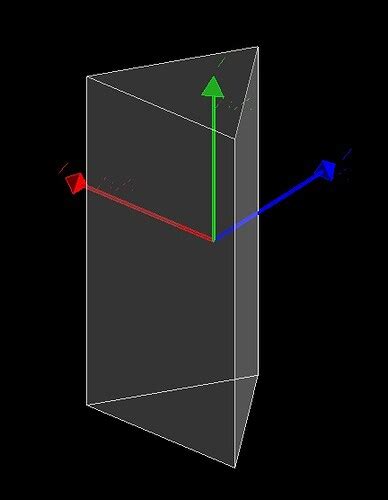How To Define A Triangular Prism Volume Help Geometry Fields And Transportation Geant4 Forum