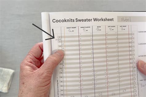 How To Customize A Neckline Rounded Cocoknits Method