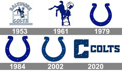 Indianapolis Colts Horse Logo Colts Logo Athletic Mark Nfl Branding