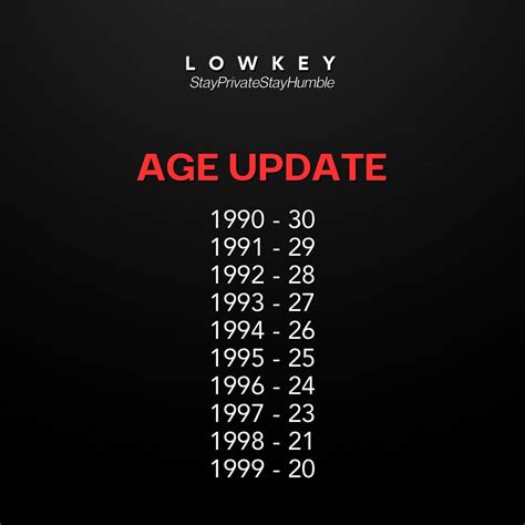 Andrea Kris De Leon Senin