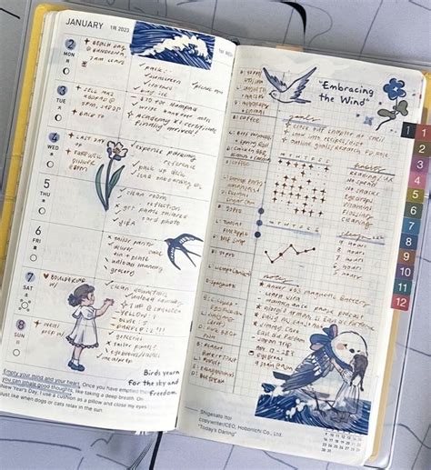 Hobonichi Weeks Layout Ideas Hobonichi Planner Personal Planner