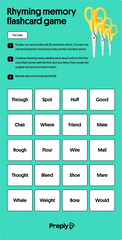 English Exercises Phonetics Practice Practice Makes Perfect Basic