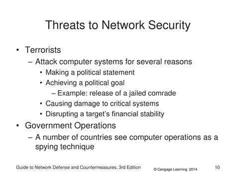 Ppt Guide To Network Defense And Countermeasures Third Edition Powerpoint Presentation Id