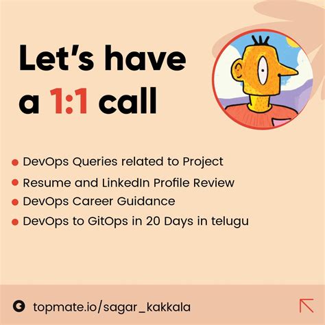 V S Nikhil Bharadwaj Vuppalapati On Linkedin Devops Ci Kubernetes Docker Terraform Networking