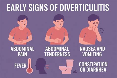 Early Warning Signs Of Diverticulitis