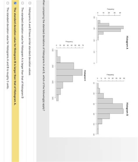 solved histogram a histogram b when comparing the standard