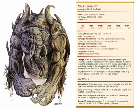 Elephant Fiend Dnd 5e Dnd Druid Dnd Dragons Dungeons And Dragons