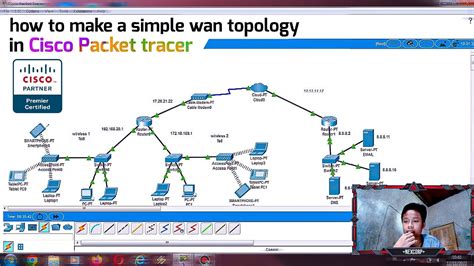 How To Make A Simple Wan Network Topology In Cisco Packet Tracer Youtube