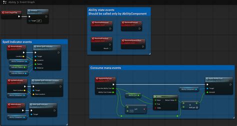 Dcs Documentation Dcs Documentation