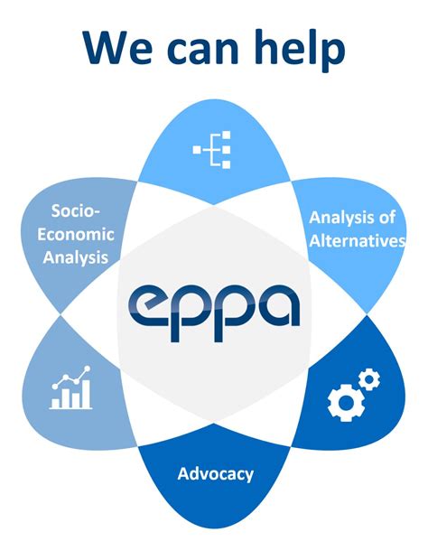 Carine Renaer On Linkedin Eppa Not Only The Best But The Only Option For Assistance In The